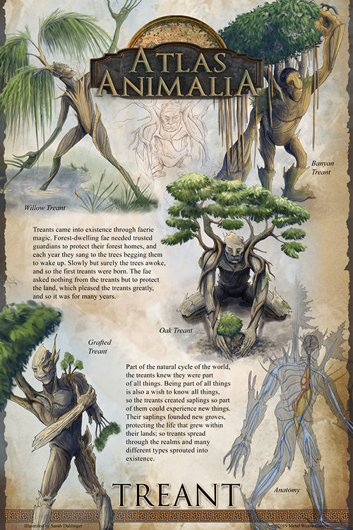 Atlas Animalia: Creature Posters (12x18in) (USA) – Metal Weave Games